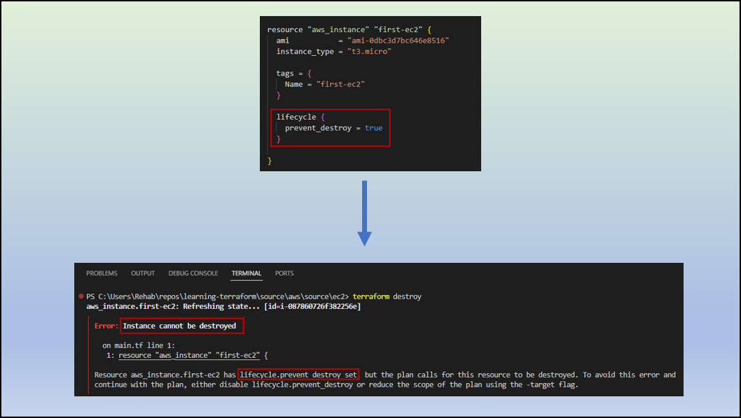 Resource Behavior | learning-terraform
